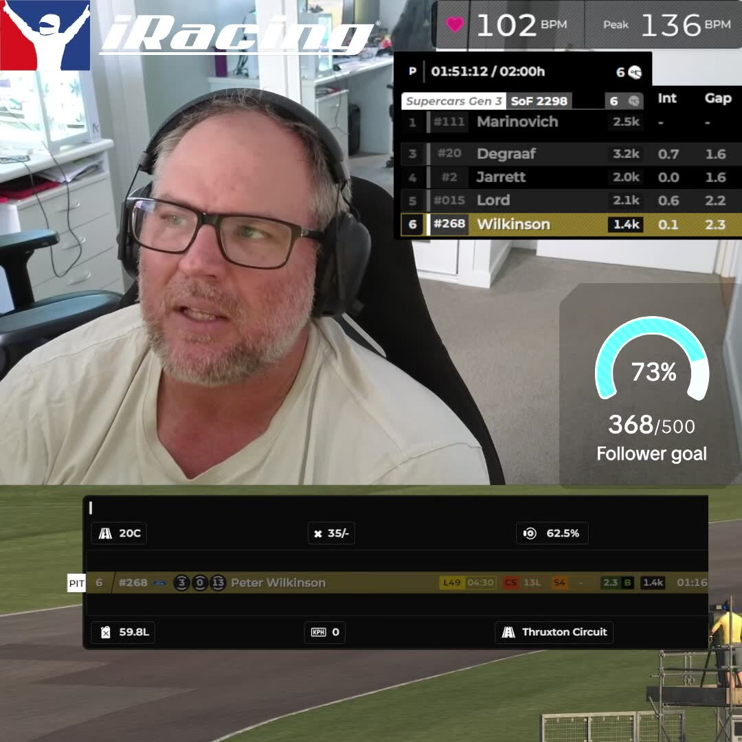 Peter Wilkinson (@lockedonwilko) is LIVE - TikTok LIVE