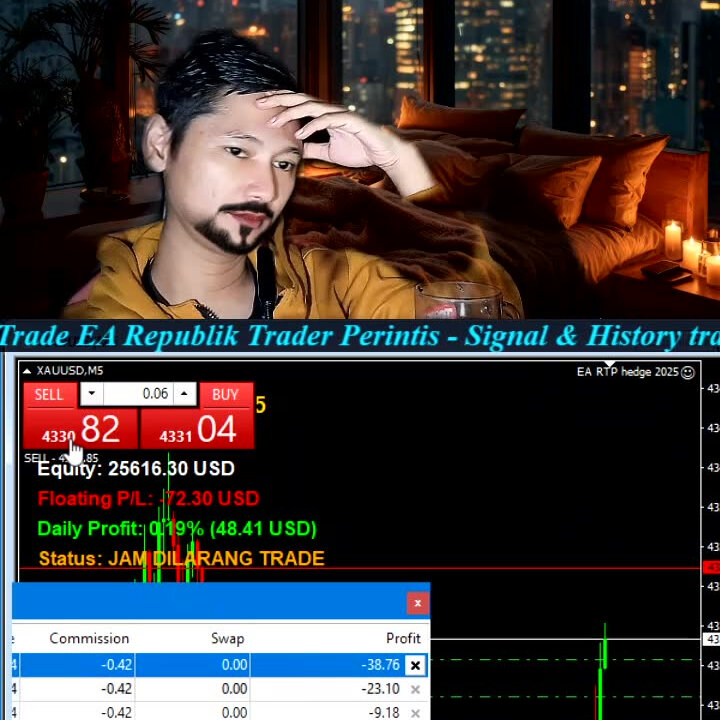 Trader_perintis 🇮🇩 (@owner.rtp_fx) is LIVE - TikTok LIVE