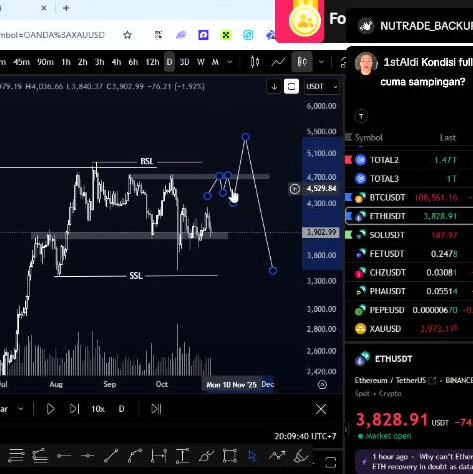 NUTRADE_CRYPTO_FX (@nutradeofficial) is LIVE - TikTok LIVE